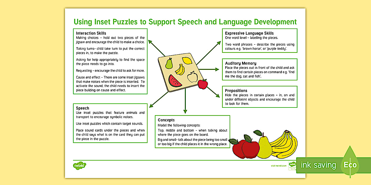 Using Inset Puzzles to Support Speech and Language Development Adult Guidance
