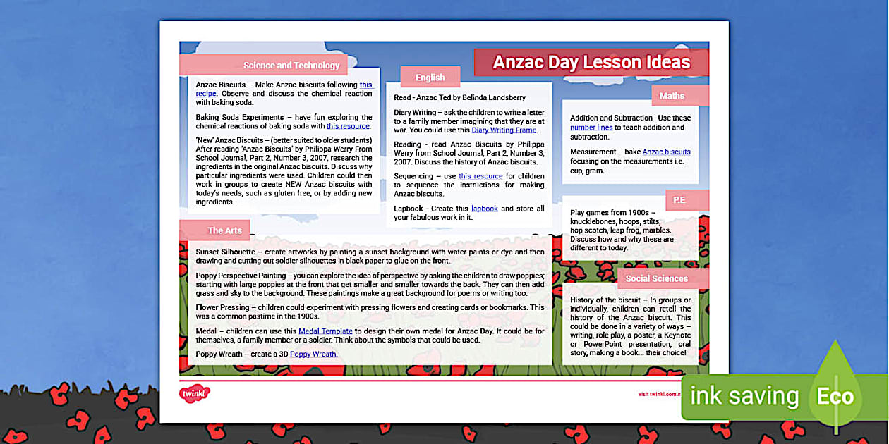 Anzac Day Activities | Anzac Day | New Zealand - Twinkl