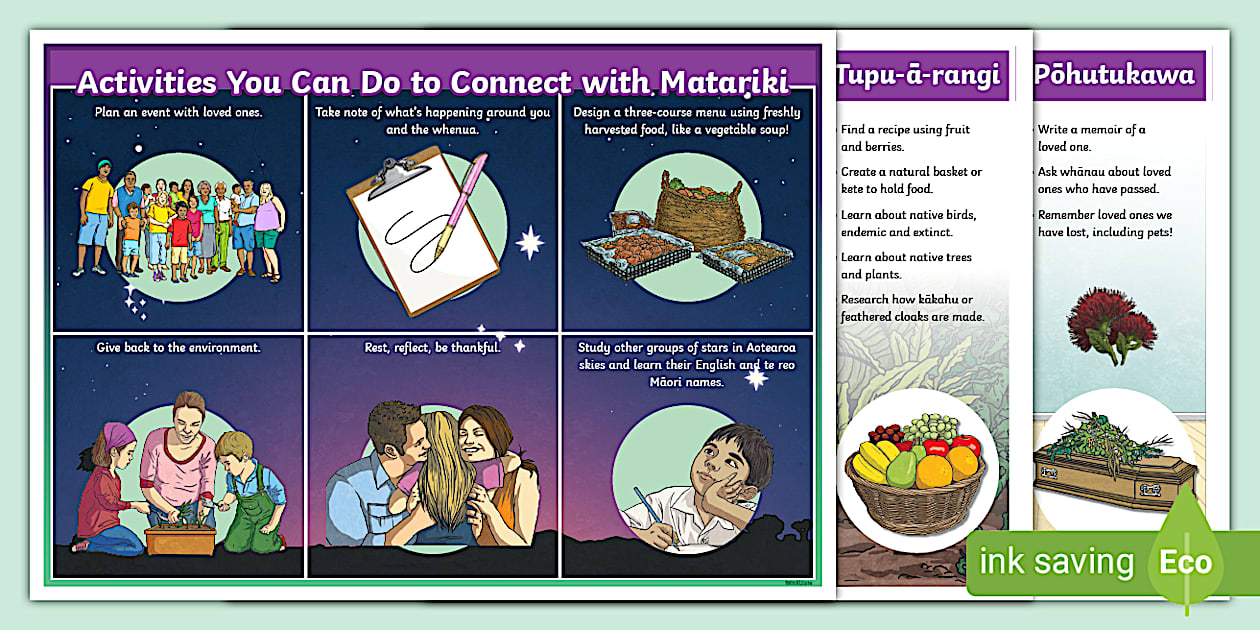 Matariki Activities For Students | New Zealand | Nine Stars