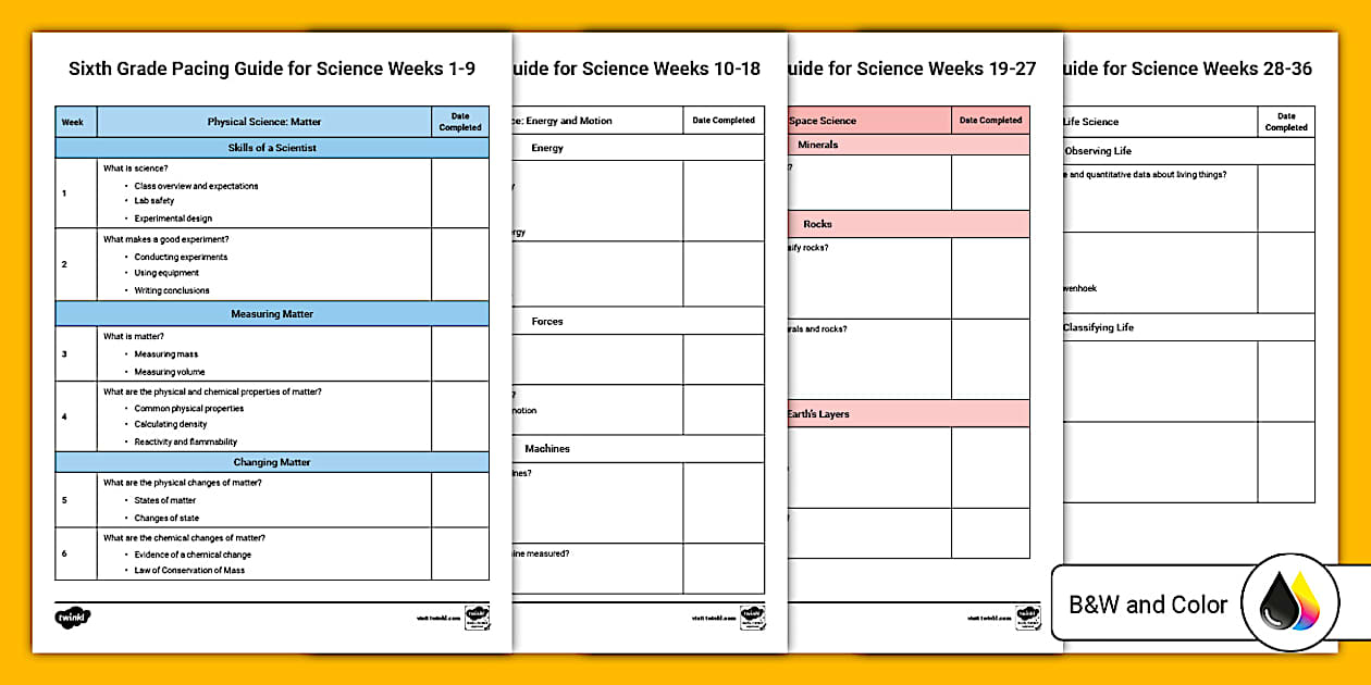 Weekly Pacing Guide for Sixth Grade Science (Teacher-Made)
