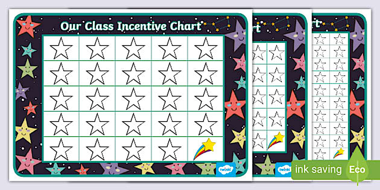 Editable Class Incentive Chart - Behaviour management