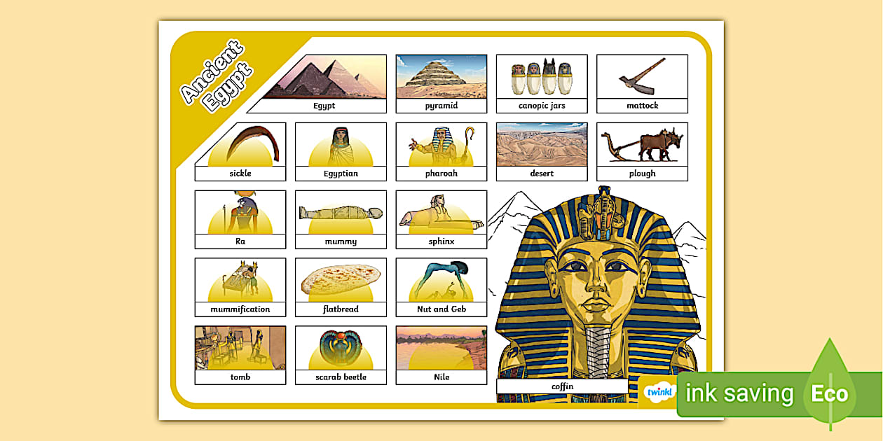 Editable Ancient Egyptian Word Mat (teacher made) - Twinkl