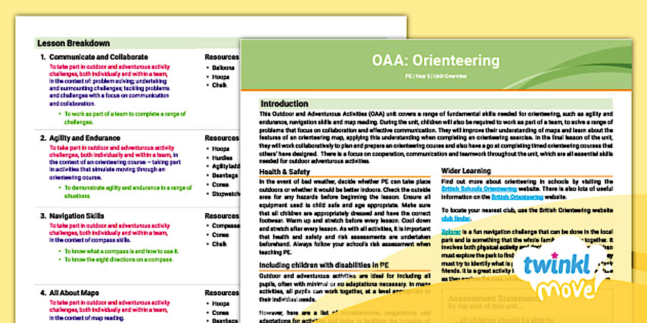 Orienteering Planning KS2 - Year 5 PE Lessons - Twinkl Move