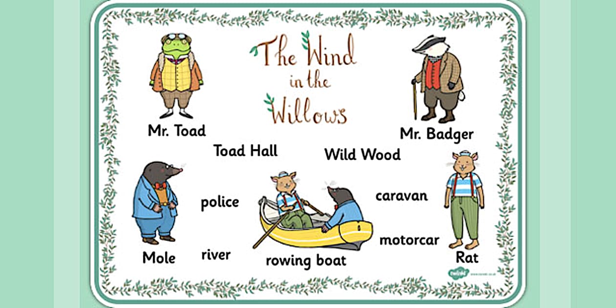 Cursive The Wind in the Willows Word Mat (teacher made)