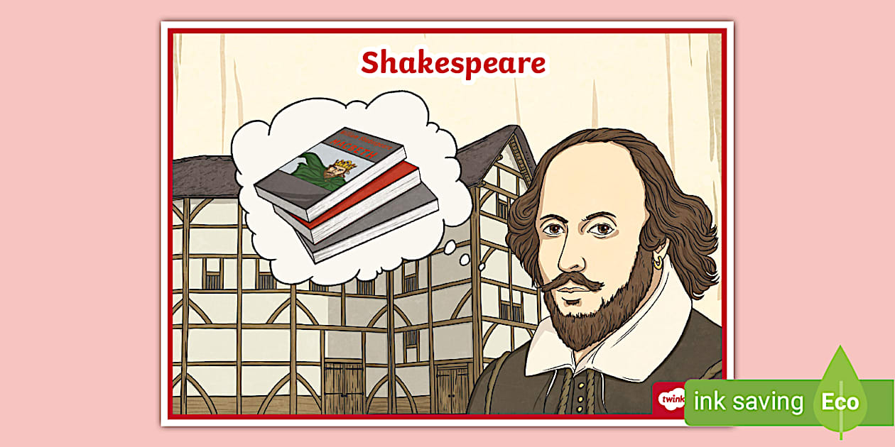Shakespeare Picture Poster (teacher made) - Twinkl
