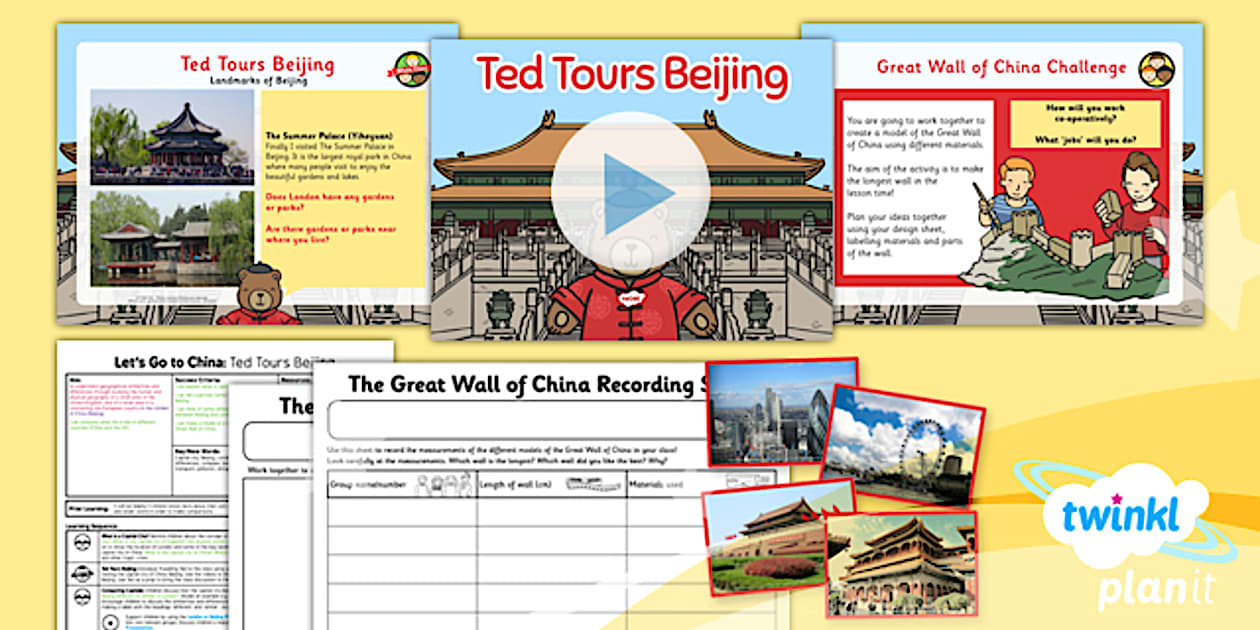 Beijing Physical Features - Geography - Resources