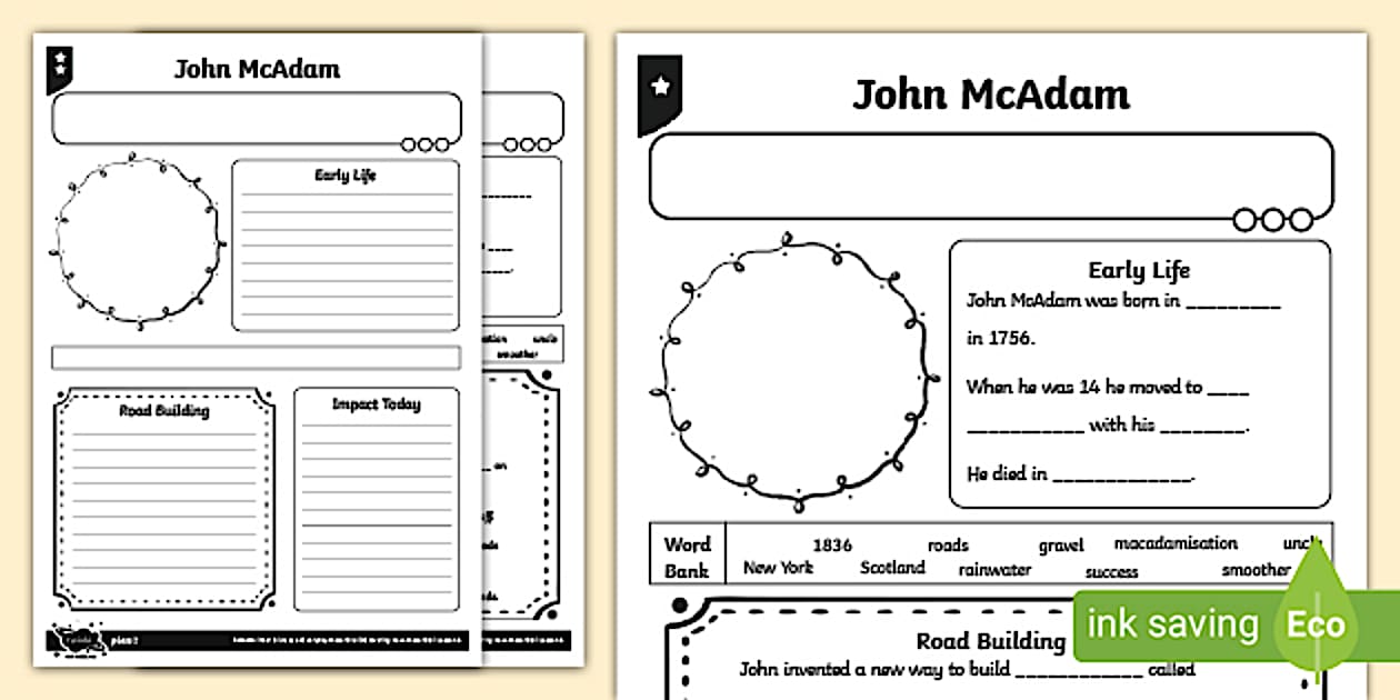 Editable Blank John McAdam Fact File Sheet Differentiated