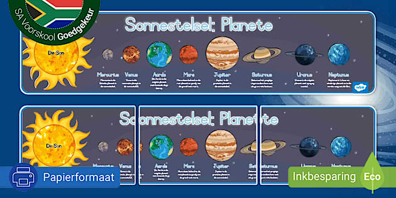 Interessante Feite oor die Planete: Vertoonbanier - Twinkl