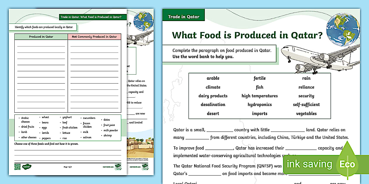 Trade in Qatar - What Food is Produced in Qatar? Activity Sheet