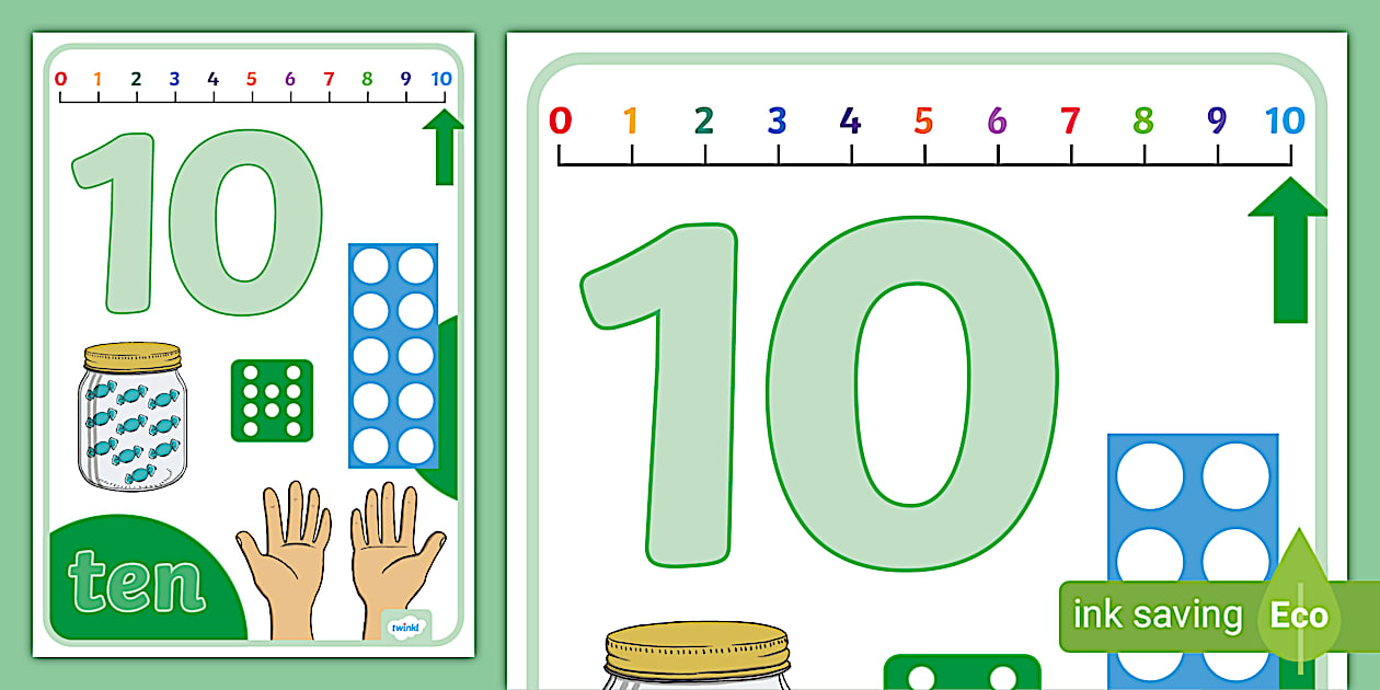 👉 All About the Number 10 Display Poster | Twinkl