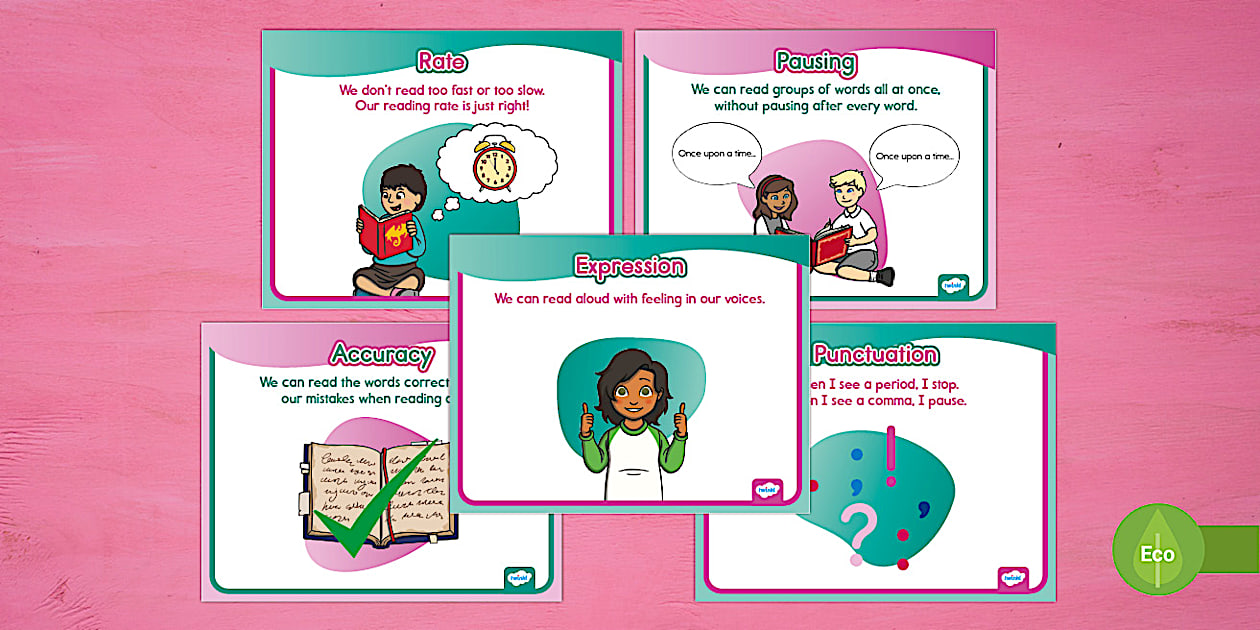 Fluency Canada: Reading Fluency Posters (teacher made)