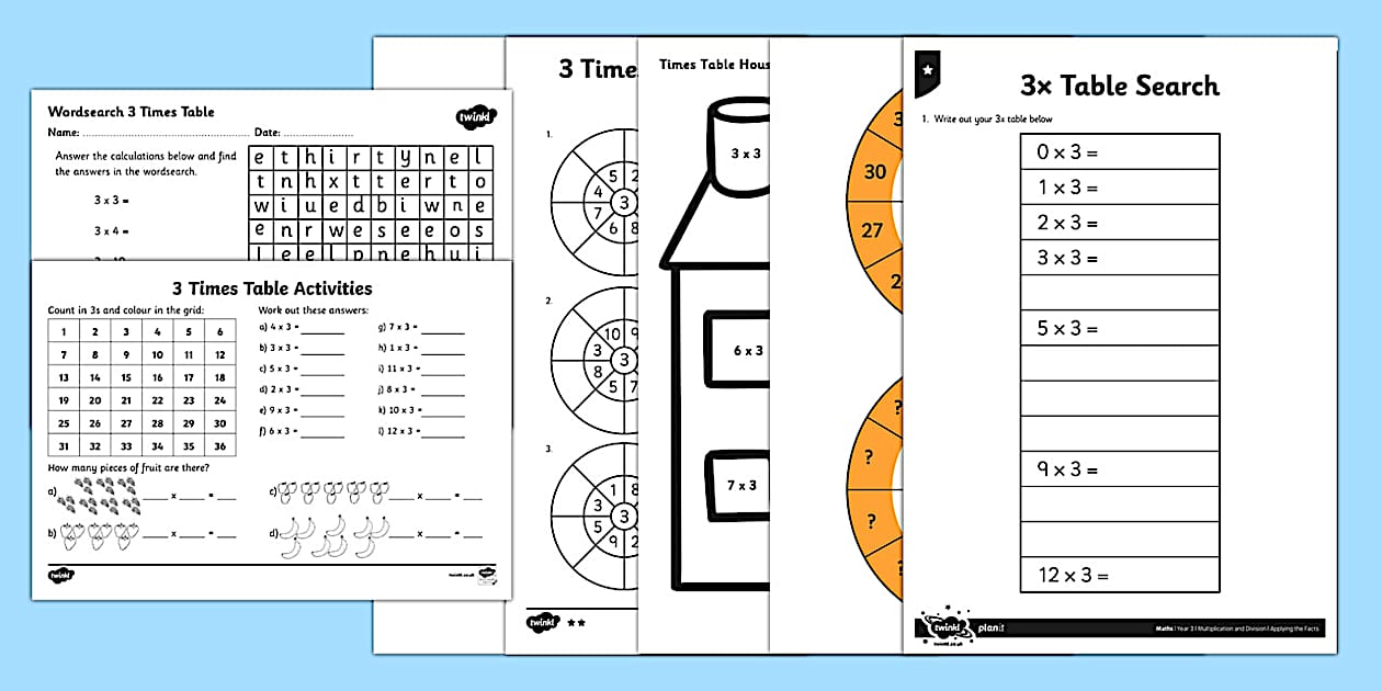 3 Times Table Worksheet - Resource Pack - Teacher Made