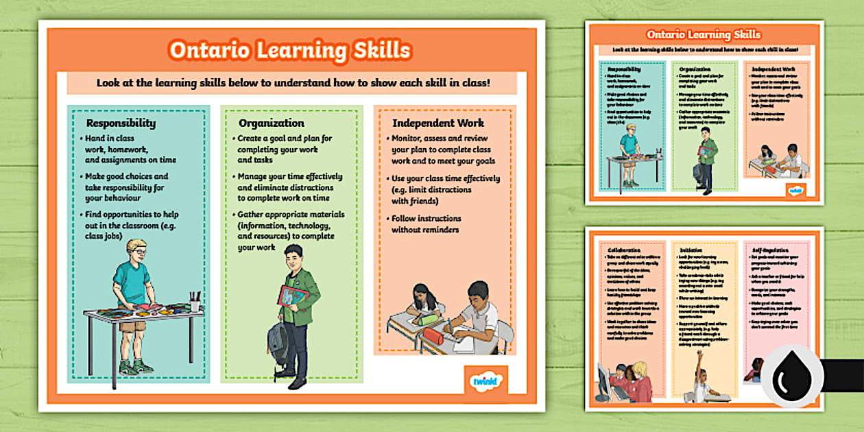 Ontario Learning Skills Grade 4-6 Poster (teacher made)