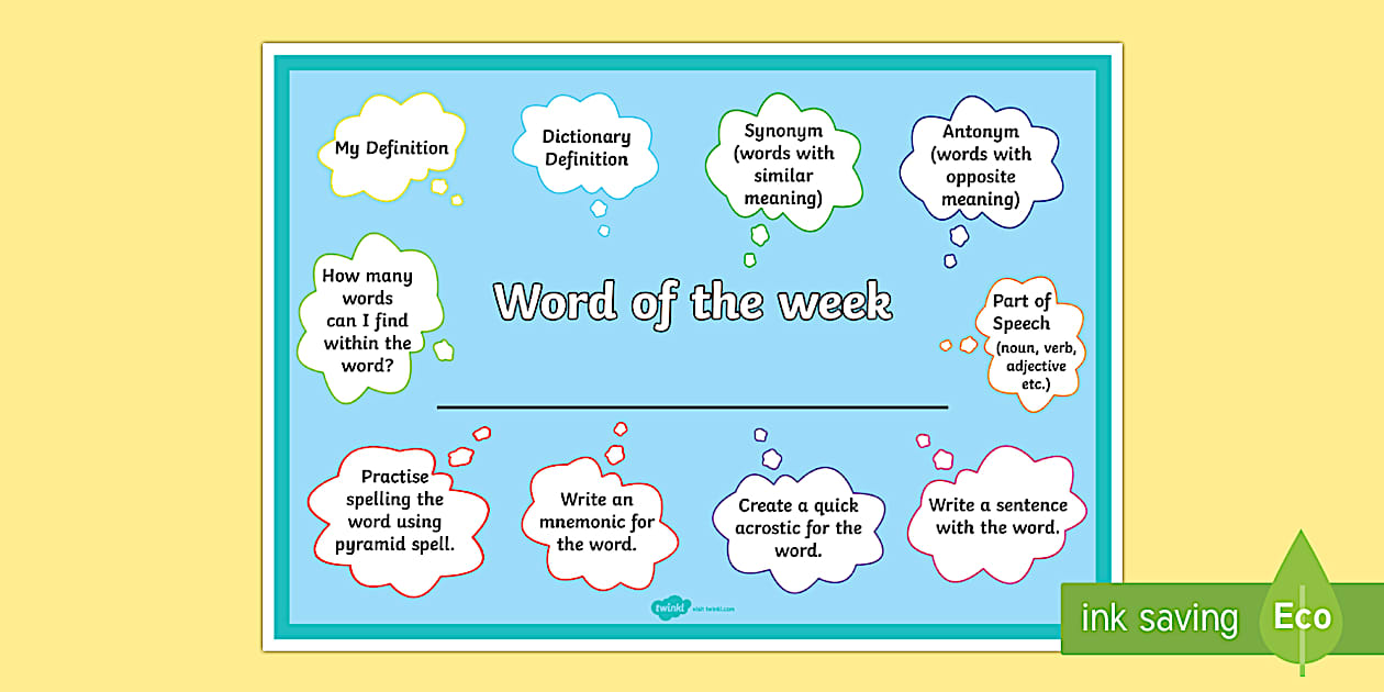 Word of the Week Display Poster