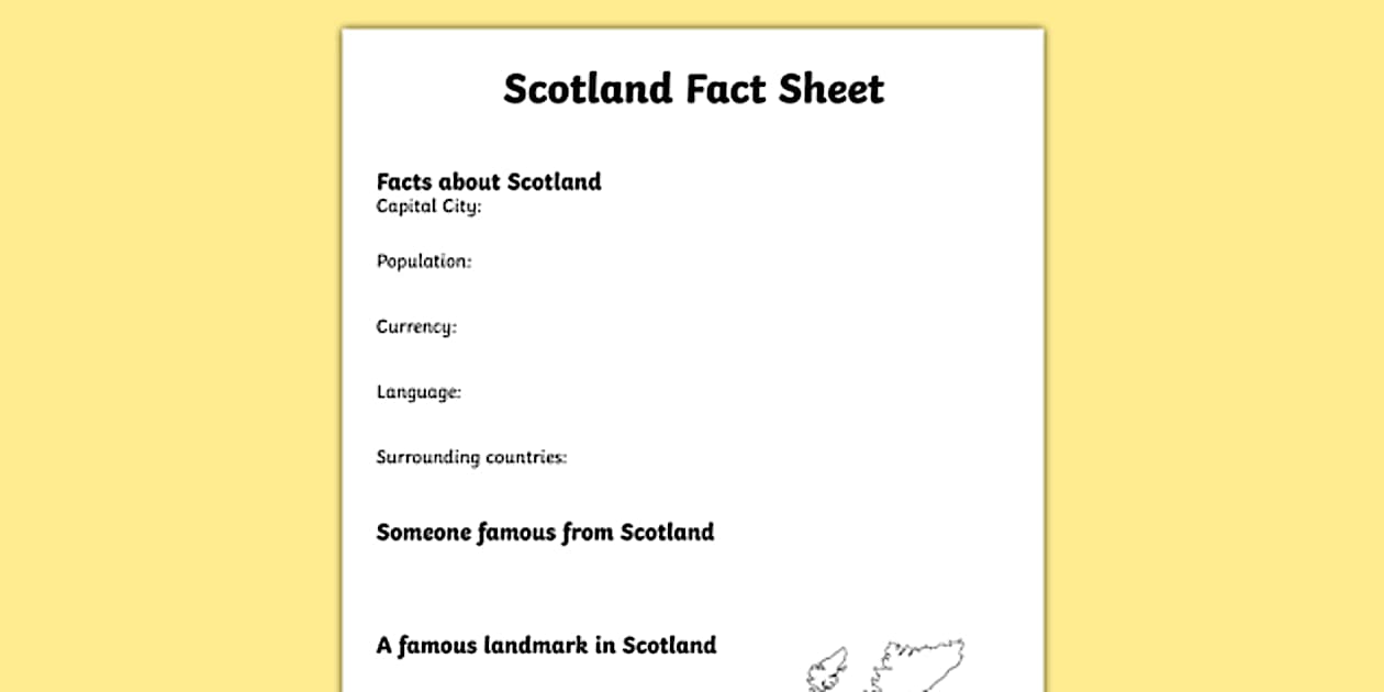 Scotland Factsheet Writing Template (teacher made) - Twinkl
