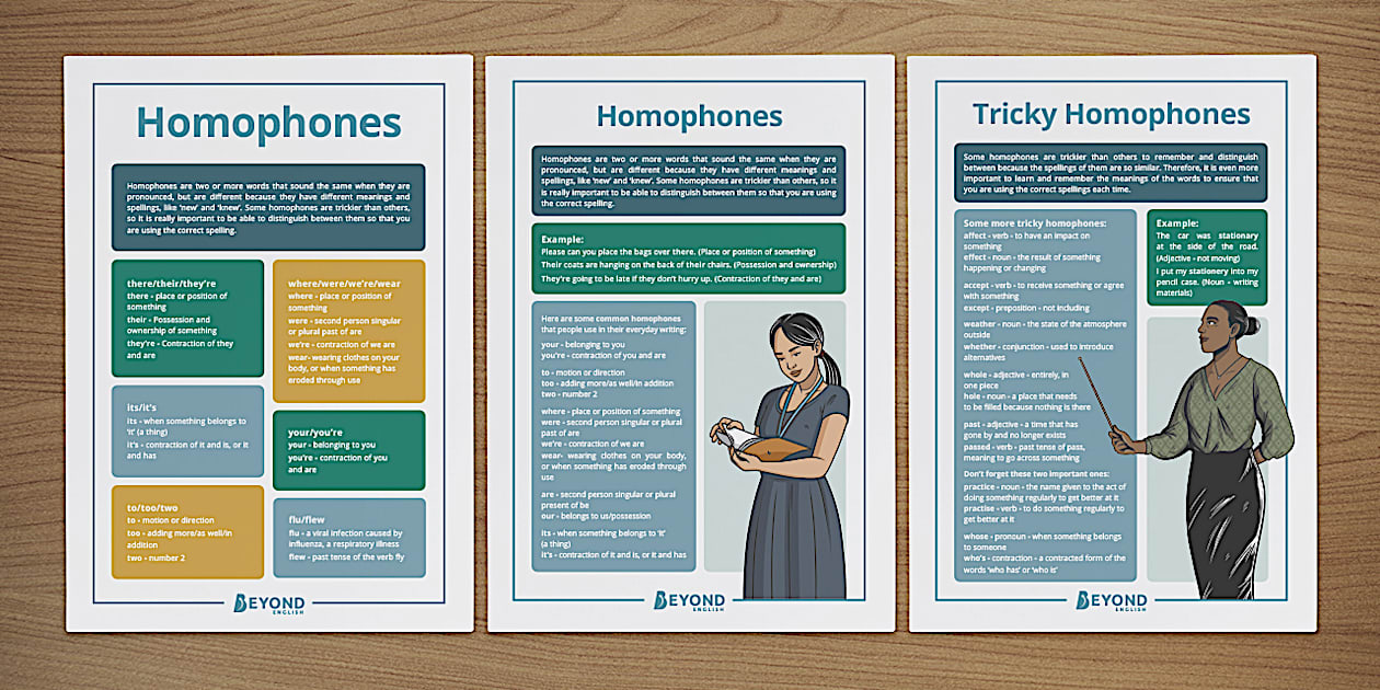 Homophones Posters for KS3 | SPaG | KS3 English | Beyond