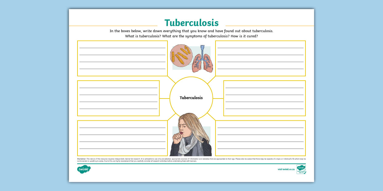 Tuberculosis Mind Map (teacher made) - Twinkl