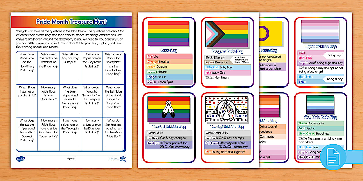Pride Month Treasure Hunt Activity Sheet: Primary