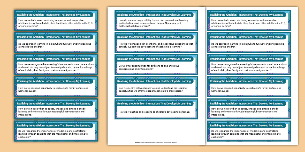 Interactions That Develop My Learning Question Cards