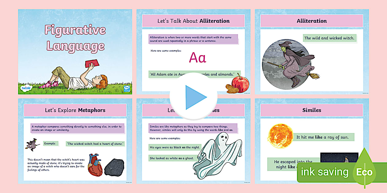 Figurative Language PowerPoint (Lehrer gemacht) - Twinkl
