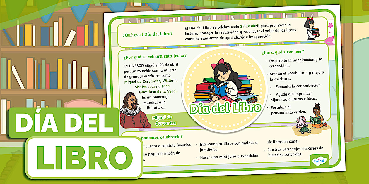 Infografía del Día del Libro | Recursos Educativos Twinkl