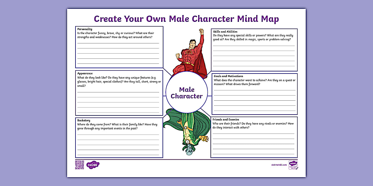 Create Your Own Man Character Mind Map (teacher made)