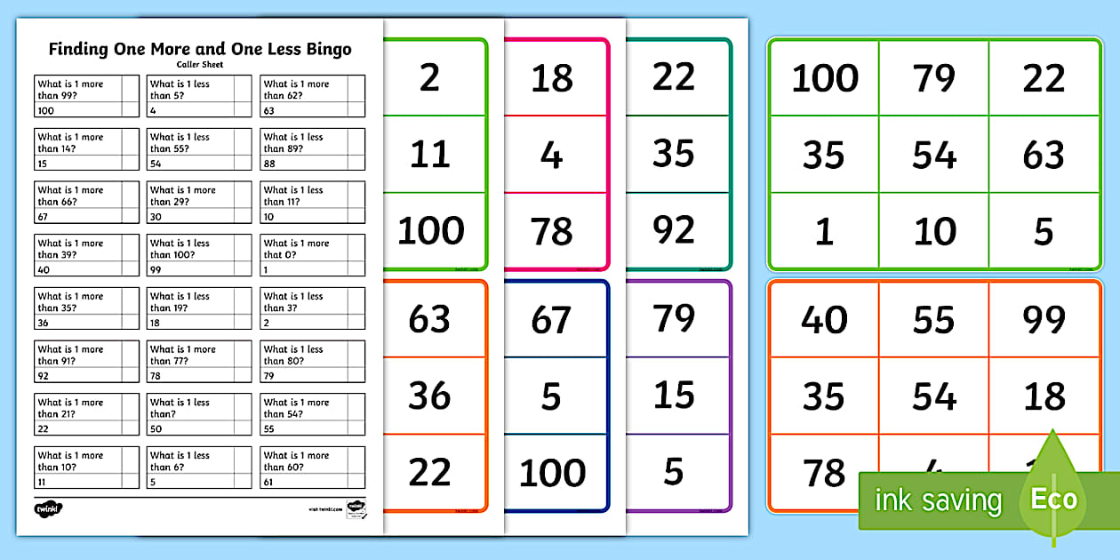 Finding One More and One Less Bingo - Twinkl