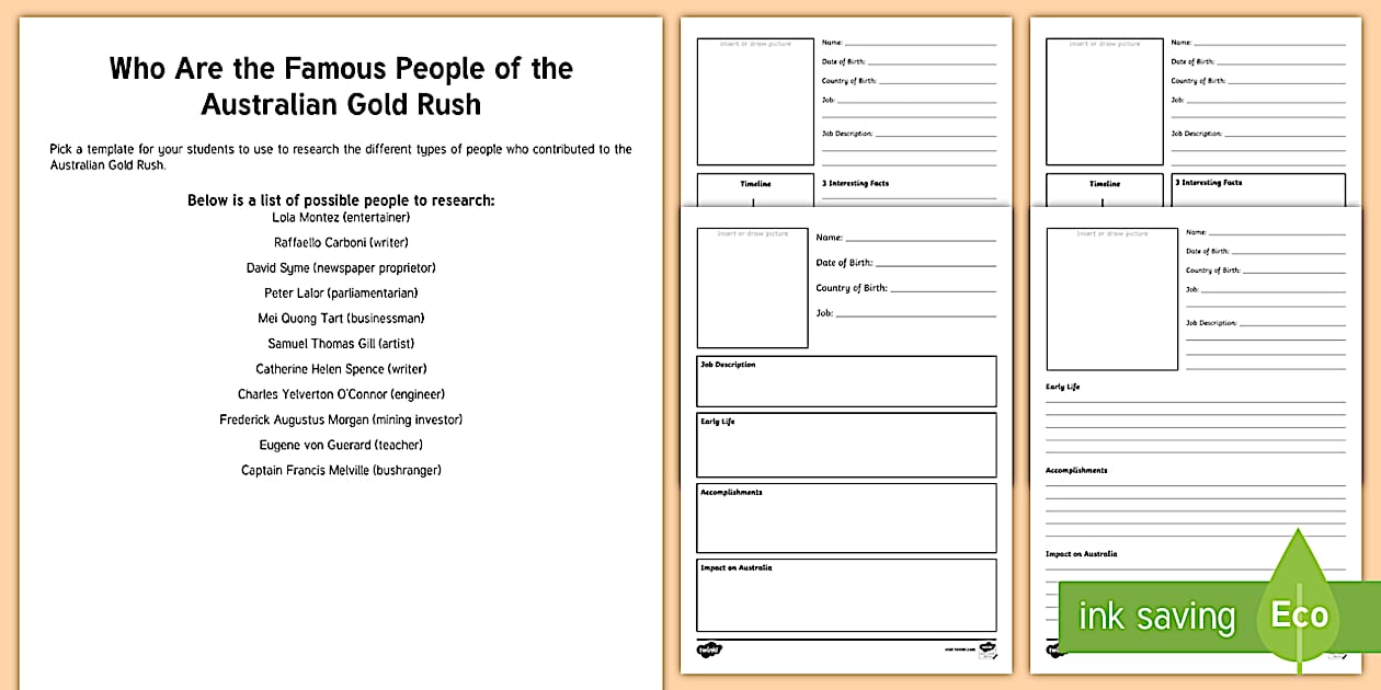 Who Are the Famous People of the Australian Gold Rush Research Worksheet