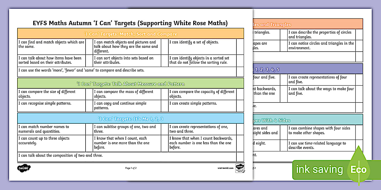 EYFS Reception Maths Autumn 'I Can' Targets Supports White Rose Maths
