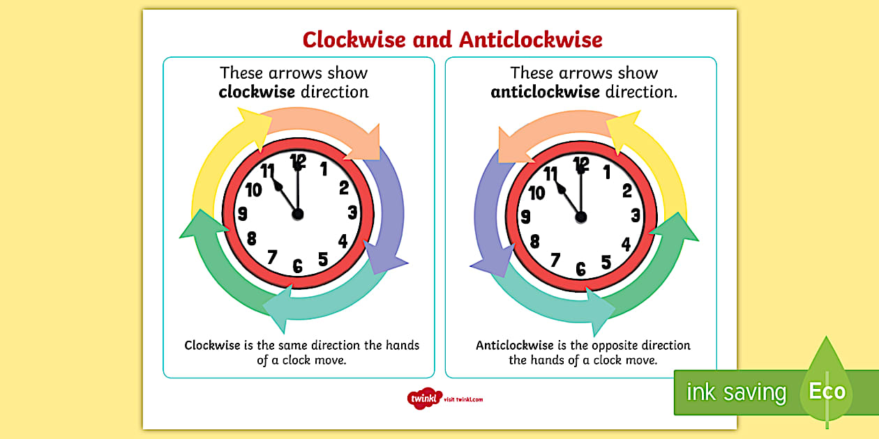 Black and White Maths Clockwise and Anticlockwise A4 Display Poster