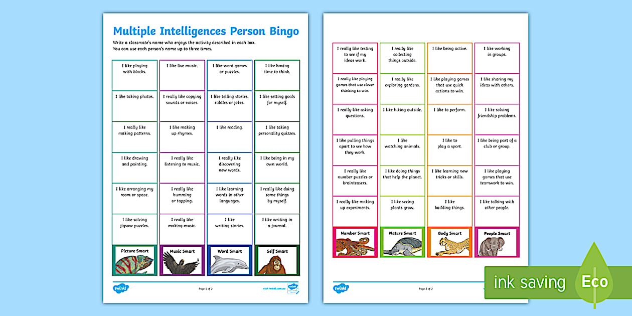 Editable Multiple Intelligences Person Bingo Worksheet