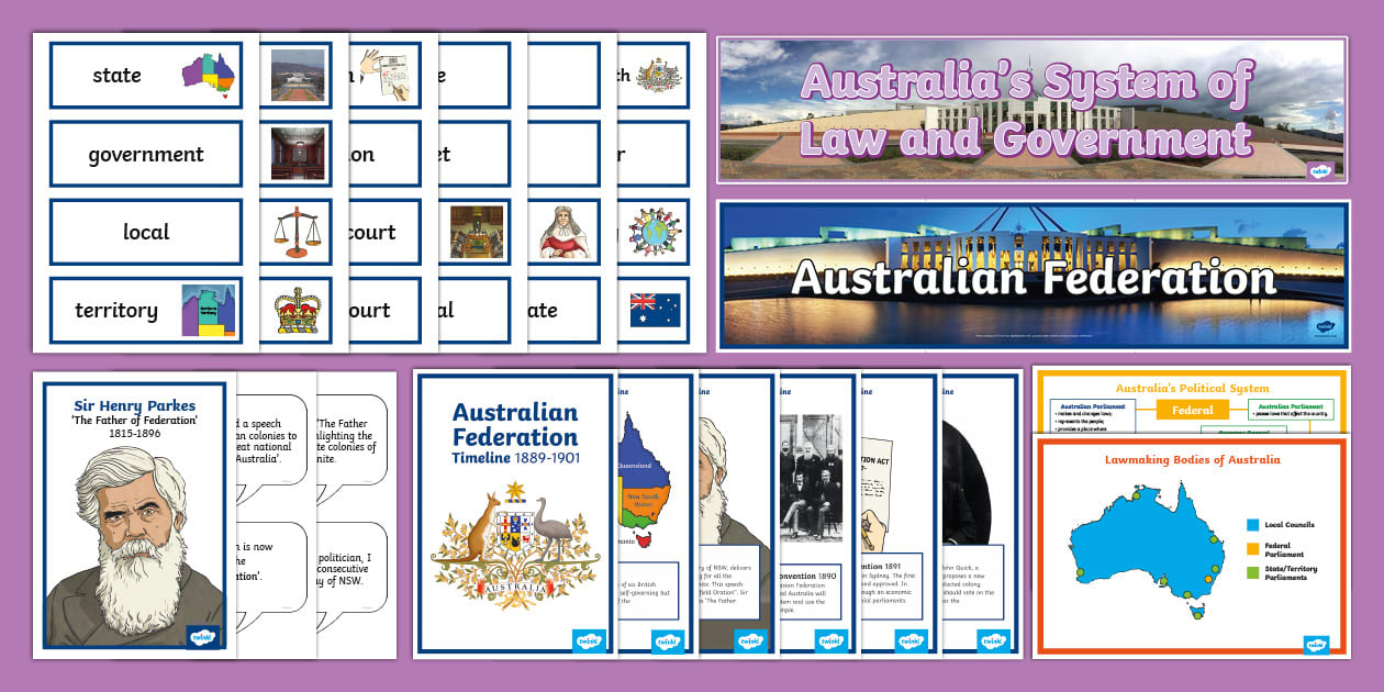 Australia's System of Law & Government Display Pack