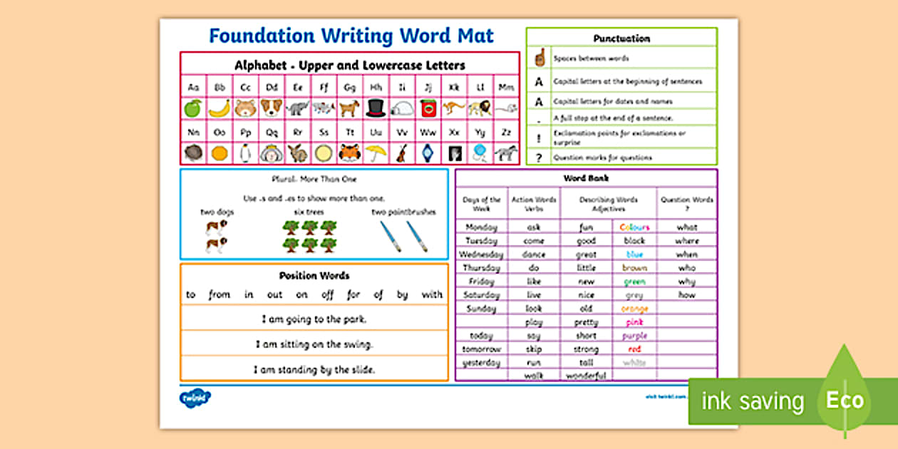 NSW Foundation Writing Word Mat (teacher made) - Twinkl
