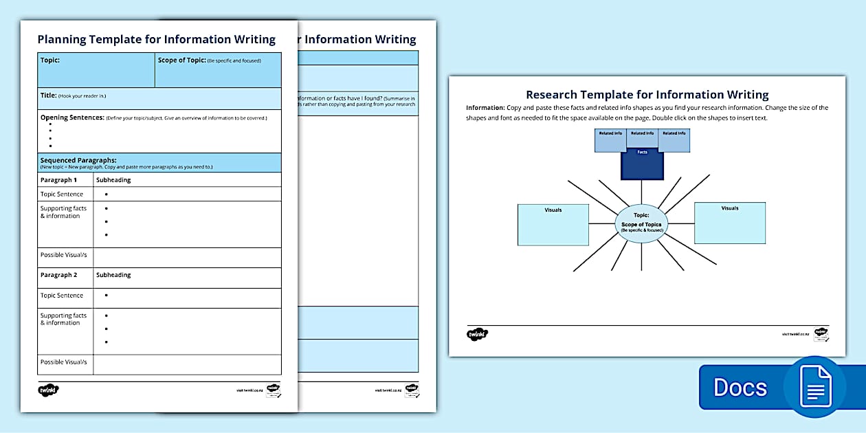 Level 4 Information Writing Research & Planning Templates (Digital)