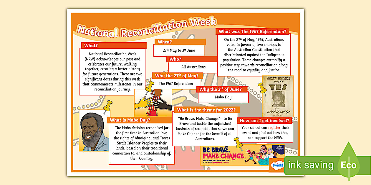 National Reconciliation Week Infographic (teacher made)