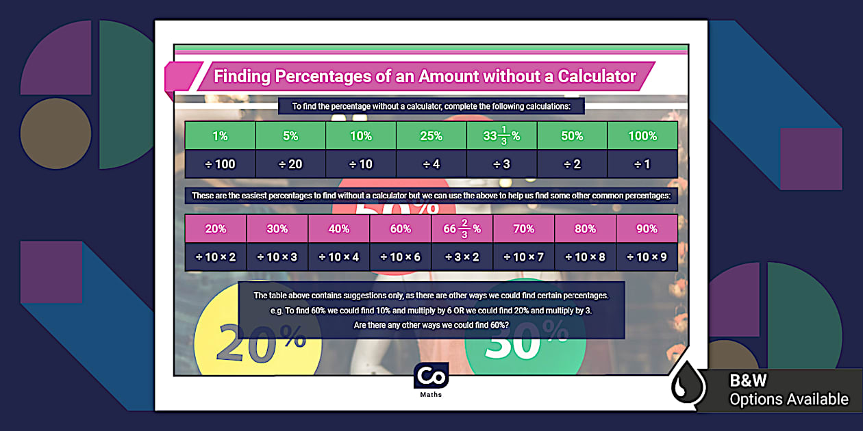 Finding Percentages of an Amount without a Calculator Poster