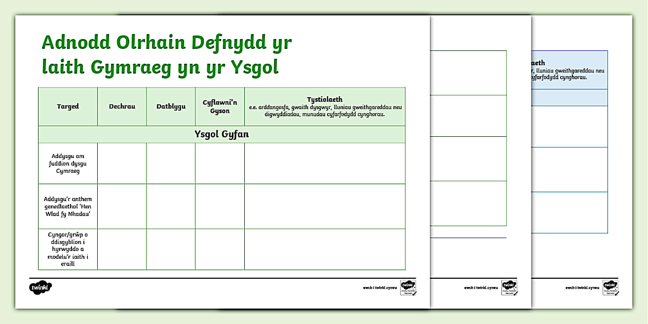 Adnodd Olrhain defnydd yr Iaith Gymraeg yn yr Ysgol - Twinkl
