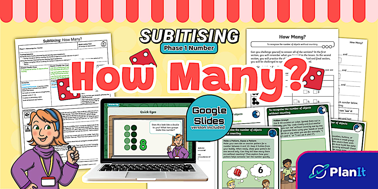 Phase 1 Number Structure: Subitising (How Many?) Lesson 1