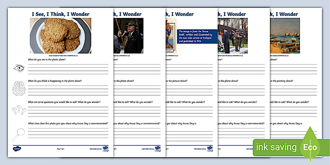 Anzac Day See, Think, Wonder Activity (teacher made)