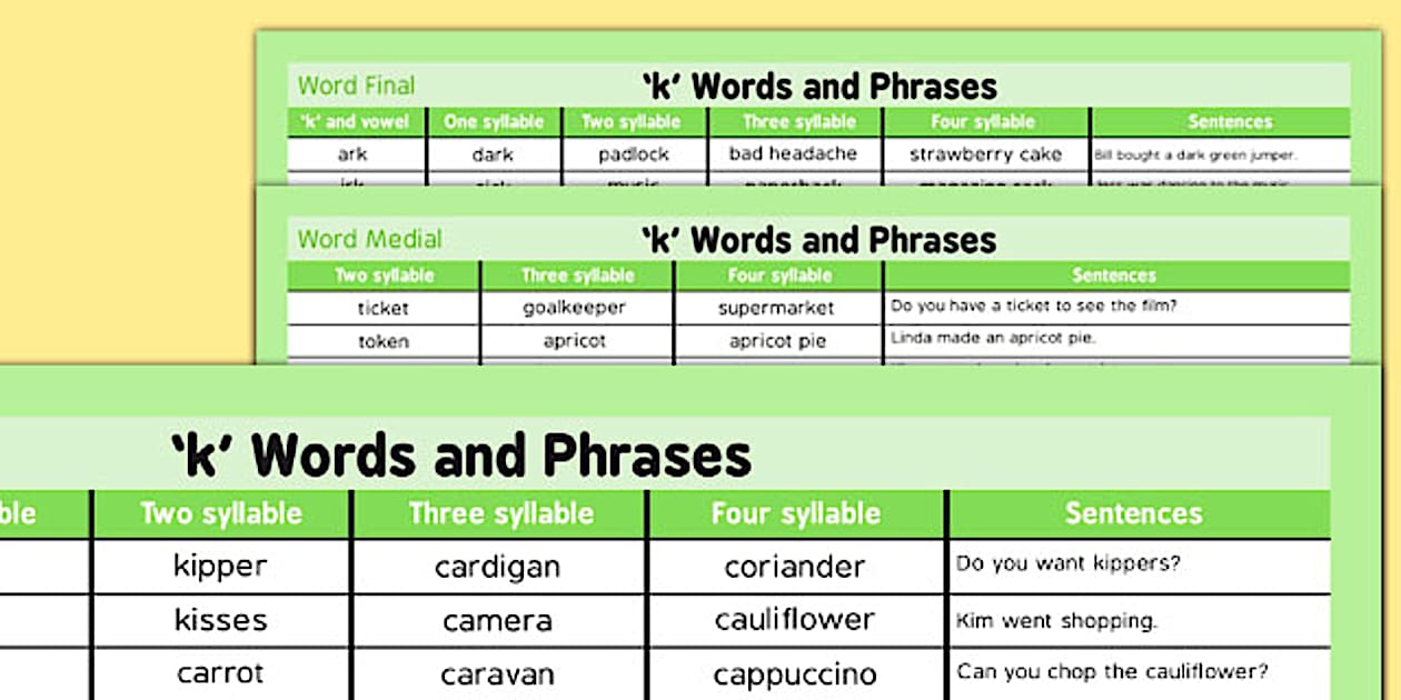 Dyslexic K Spellings Word Mat (teacher made) - Twinkl