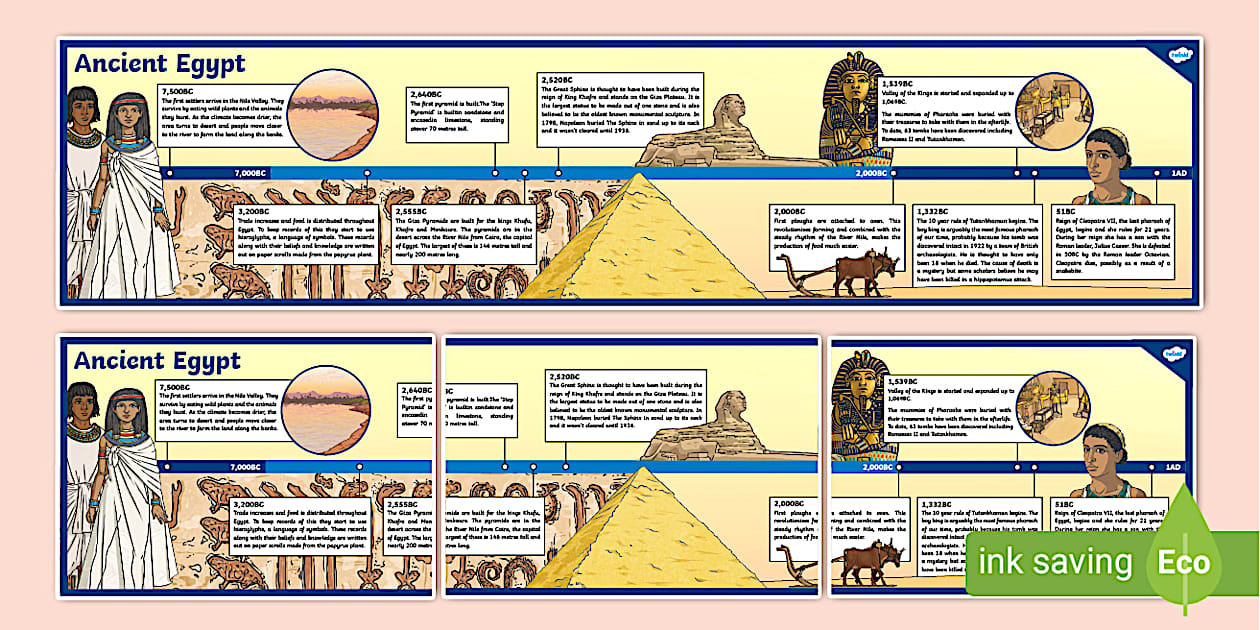 Ancient Egypt Timeline (teacher made) - Twinkl