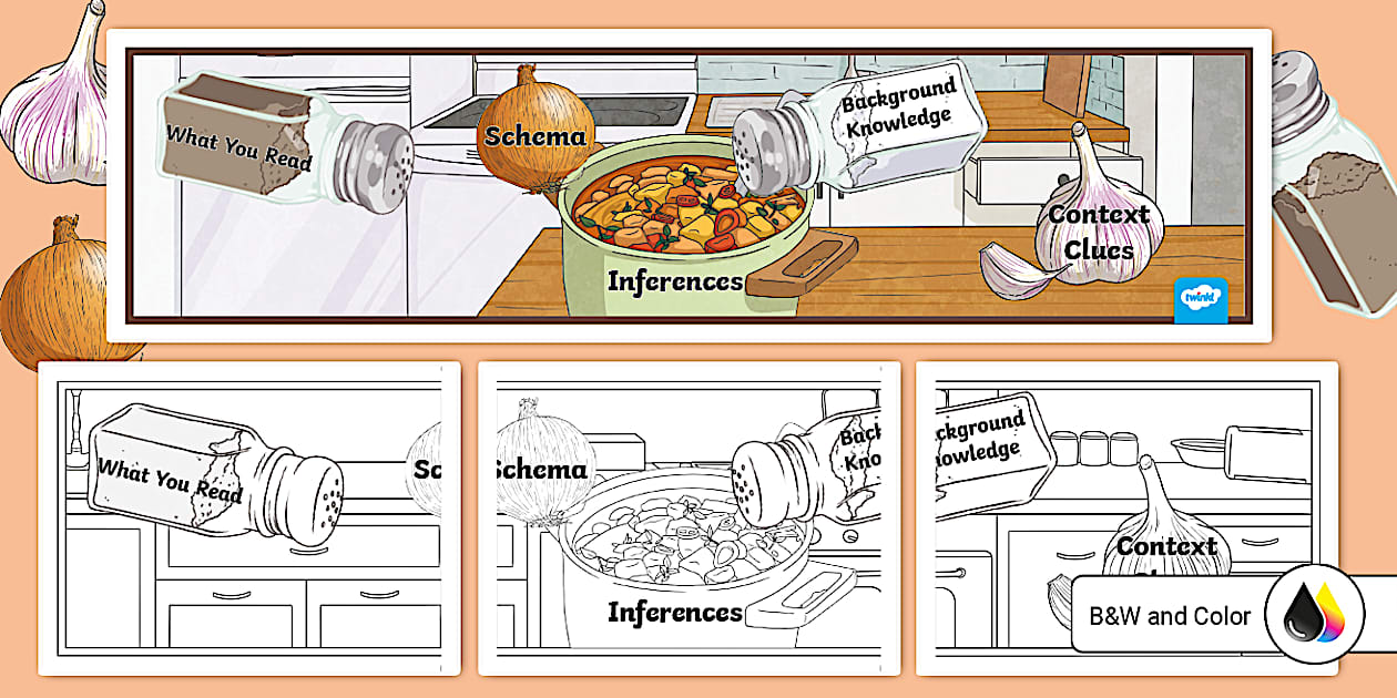 Cookin' Up Inferences Bulletin Board Banner
