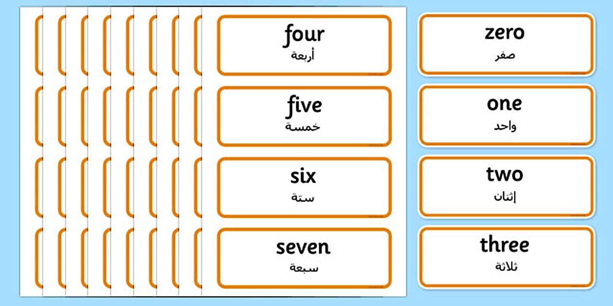 0-100 Number Words Word Cards Arabic Translation - Twinkl