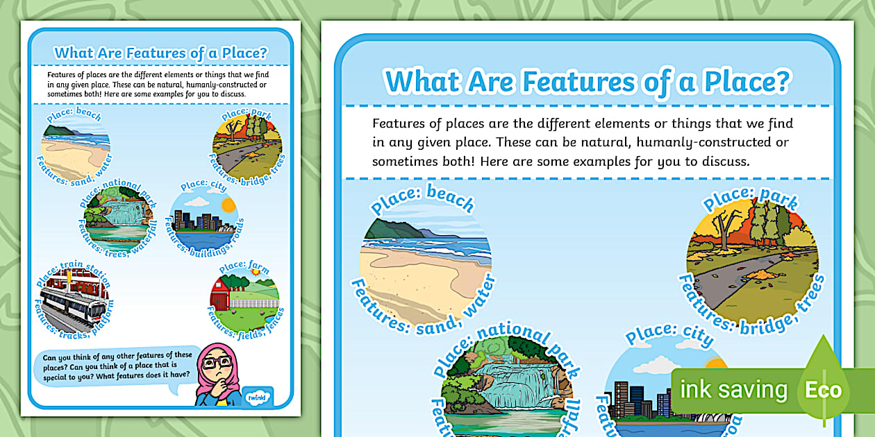 Features of Places Display Poster (teacher made) - Twinkl