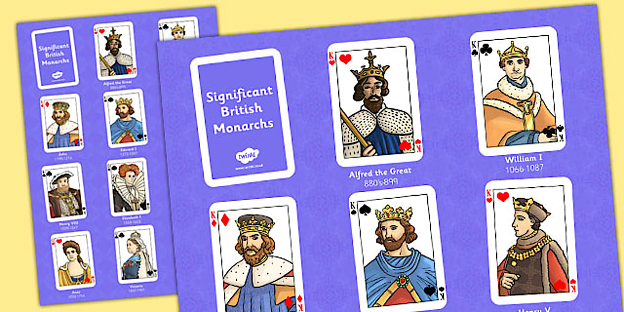 Significant British Monarchs Poster