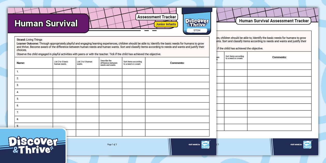 Human Survival Assessment Tracker (l'enseignant a fait)
