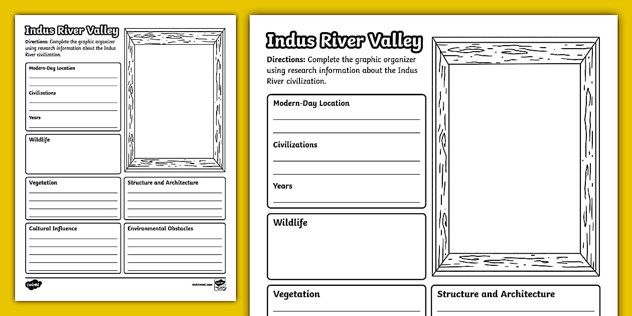 Indus River Valley Research and Write Worksheet for 6-8