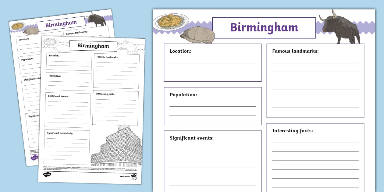 Birmingham Fact File Template,birmingham (Teacher-Made)