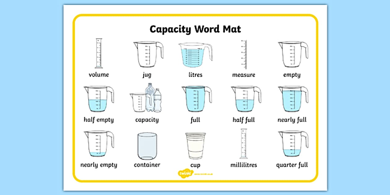 Editable Capacity Word Mat (teacher made) - Twinkl