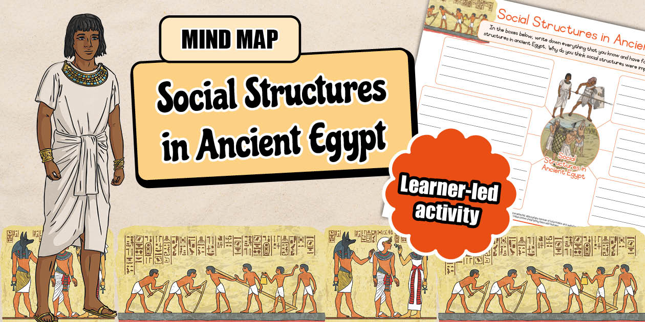 Grade 5 Social Sciences - Social Structures in Ancient Egypt - Mind Map (CAPS